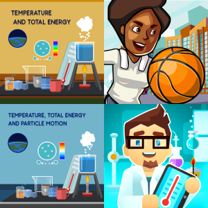 Lesson: Transfer and Transformation of Energy PS.5b - Free Educational ...